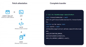 一文读懂 Circle 推出的跨链传输协议 CCTP - Web3Caff